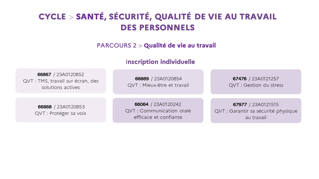 Cycle Santé, sécurité, qualité de vie au travail des personnels | Académie de Nancy-Metz ...