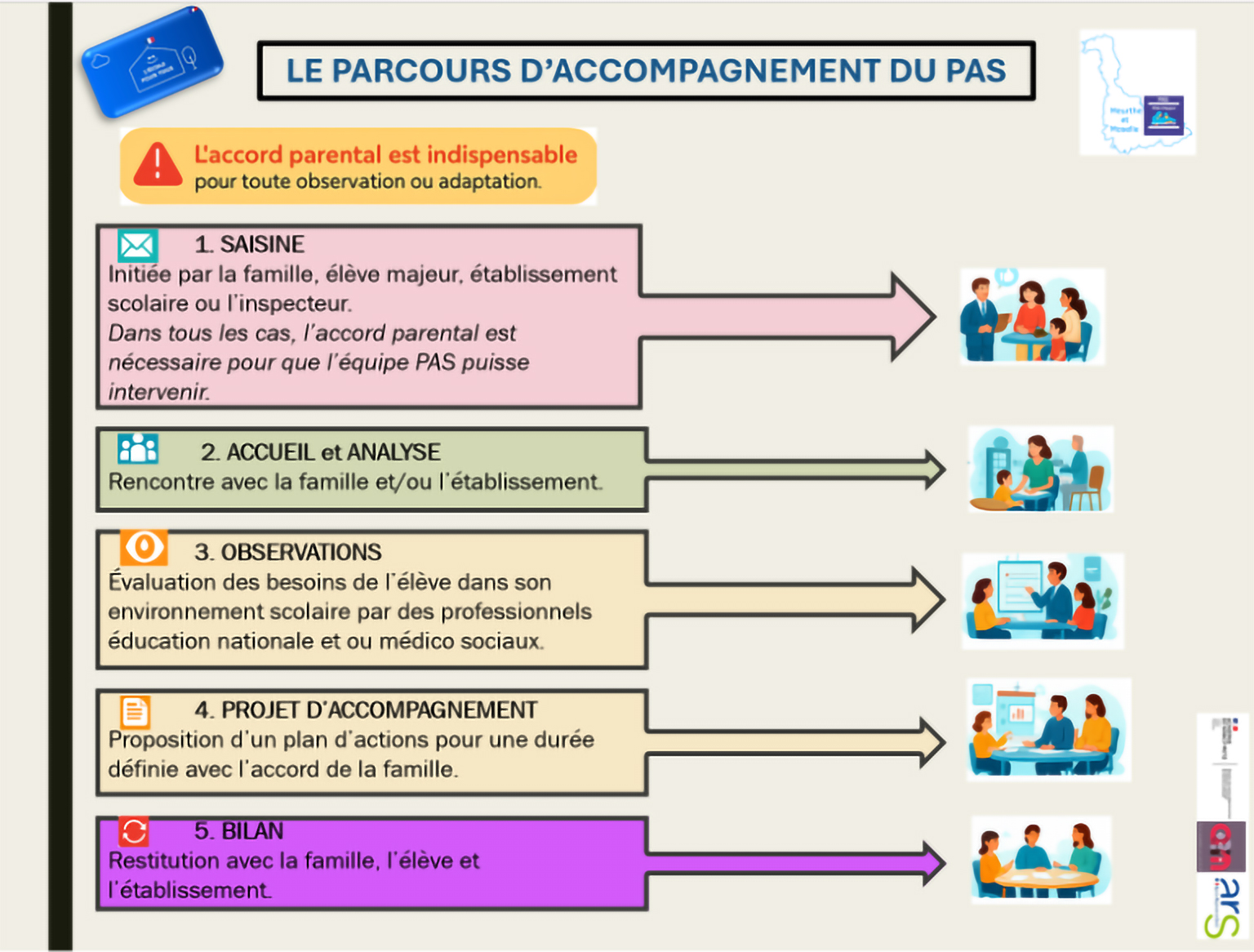 Les Pôles d'appui à la scolarité (PAS) en Meurthe-et-Moselle | Académie ...